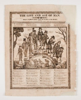 Life & Age of Man. Stages of Man’s Life from the Cradle to the Grave ...